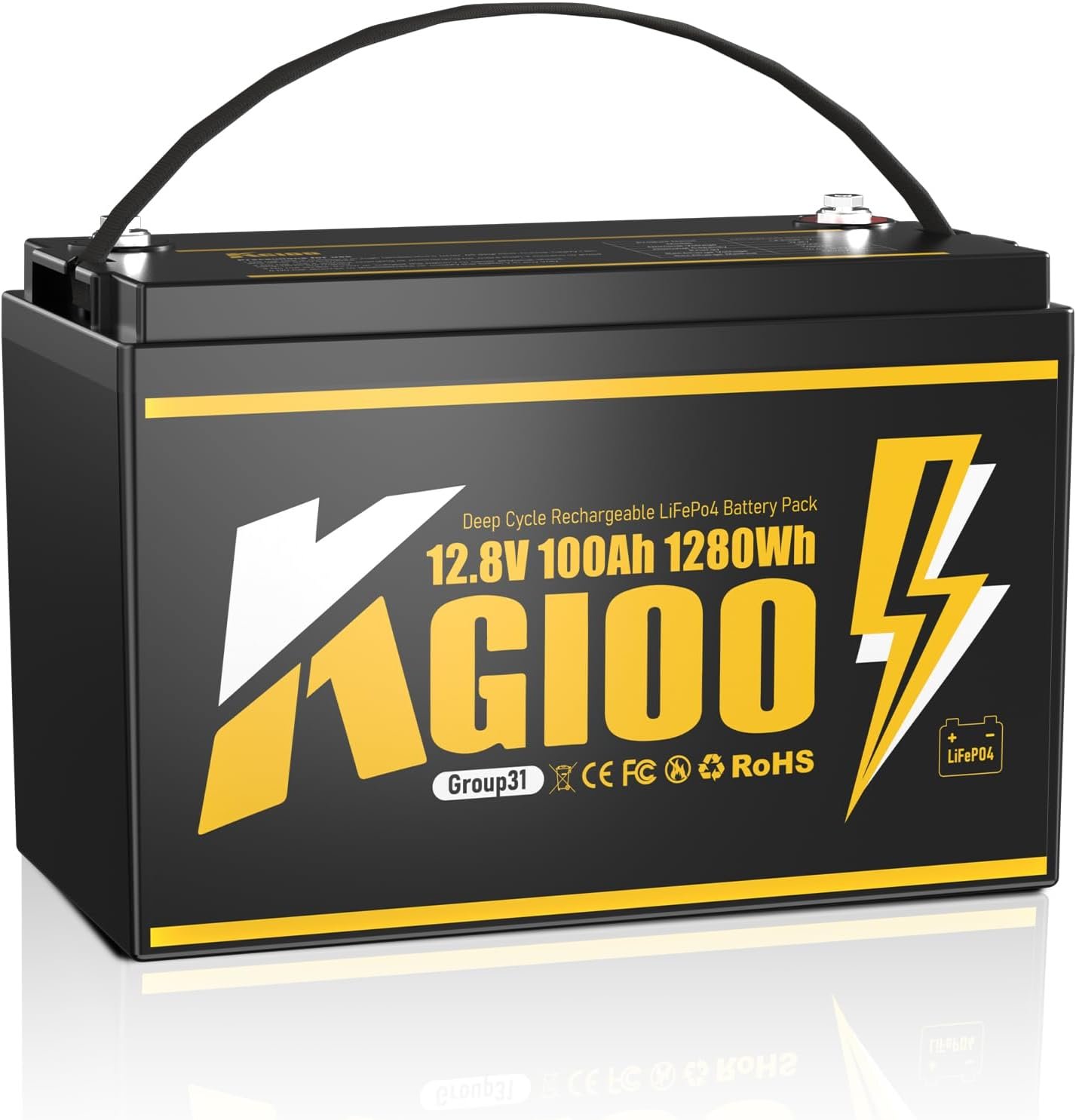 BCI Group 31 Lithium Battery Review - manxonthebanx.com
